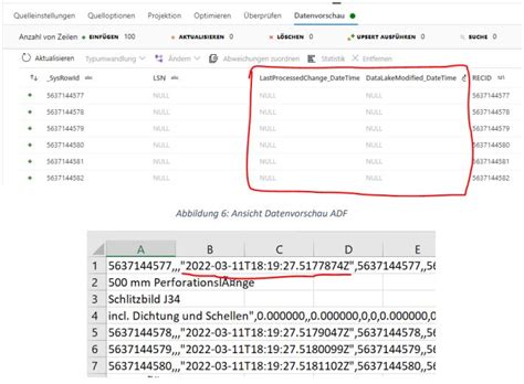 Data Lake Csv To Sql Server Microsoft Qanda