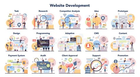 The Concept Of Coding Circuit Industrial Business Background Banner