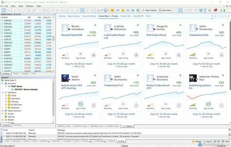 Review 2025 Pros Cons And Fees