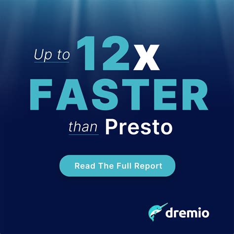 Dremio On Linkedin Data Lakehouse Platform Powered By Apache Iceberg Dremio