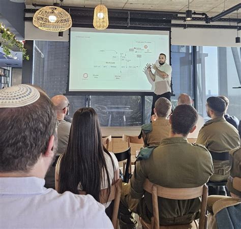 Almog Elfassy On Linkedin Abra Migration Openshift Abra