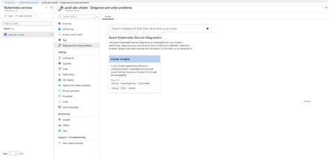 Overview Of Azure Kubernetes Service Aks Diagnostics Pixel Robots