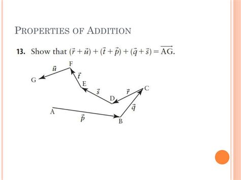 PPT Lesson Resolution Of Vectors Into Rectangular Components PowerPoint Presentation ID