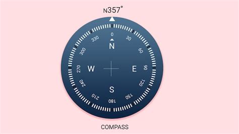 Compass Ui Design Premium Ai Generated Psd