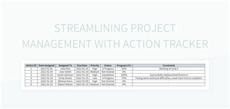 Streamlining Project Management With Action Tracker Excel Template And