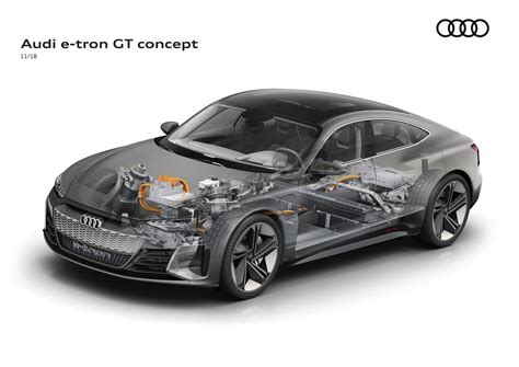 找不同：奥迪e Tron Gt究竟和保时捷共享了多少技术？ 新浪汽车