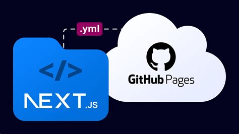 deploy a next js app to github pages youtube