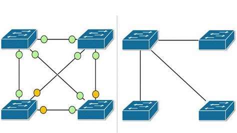 Most Complete Teaching Of Spanning Tree Protocol Ccna Ccnp Ccie آکادمی سینا روزبه