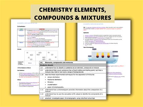 Elements Compounds Mixtures I GCSE Chemistry Detailed Notes Teaching Resources