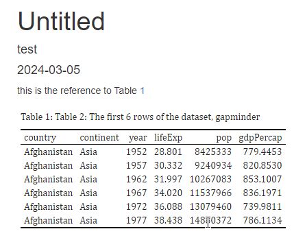 R Markdown Bookdown Table Caption Issue Stack Overflow