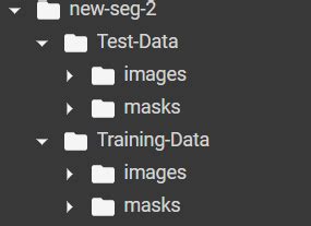 GitHub Mohuxaiphasalik DIP Project