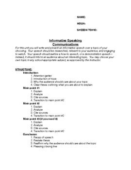 Informative Speech Assignment By All The Good Stuff TPT