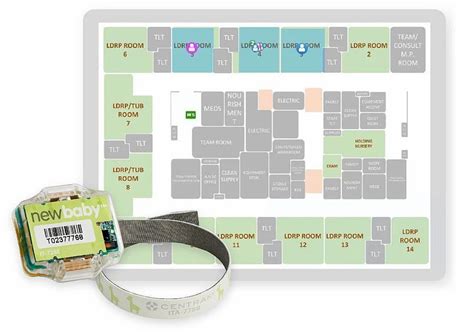 Inhouse Cloud Based RFID Infant Protection System For Hospital Birthcenters Model Name Number