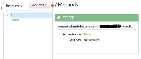 Amazon Web Services Terraform How To Create A Api Gateway Post