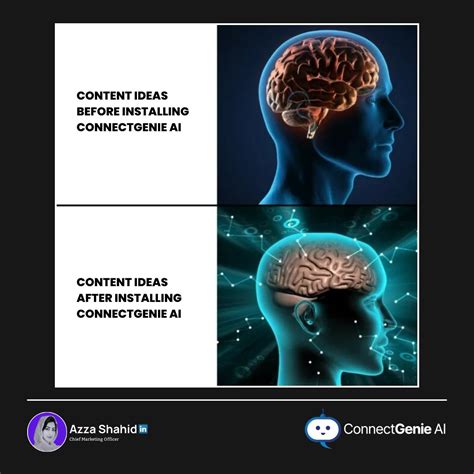 Ever Spent Hours Crafting The Perfect Linkedin Post Only To See It Gather Azza Shahid