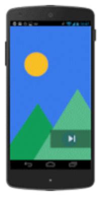 Why And How Use Page Level Ads By Adsense