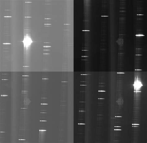Image Processing Cross Talk Correction In 2D Spectrum Using Python