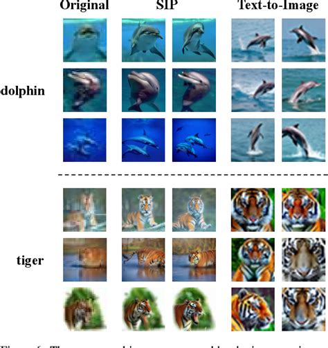 Figure 1 From Semantic Guided Image Augmentation With Pre Trained Models Semantic Scholar