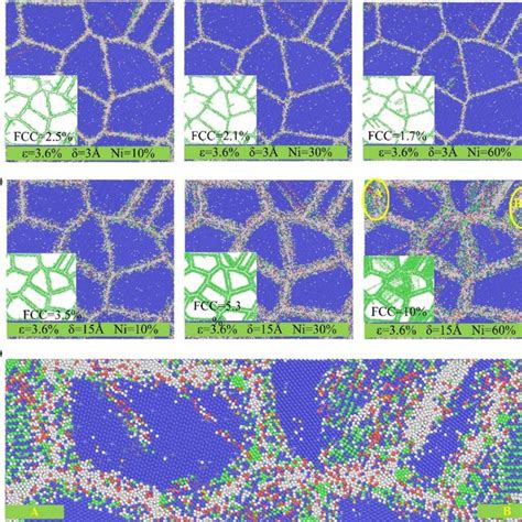 a bcc unit cell with a lattice parameter of a 3 165 Å left panel