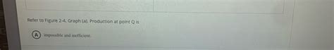 Solved Refer To Figure 2 4 ﻿graph A ﻿production At Point