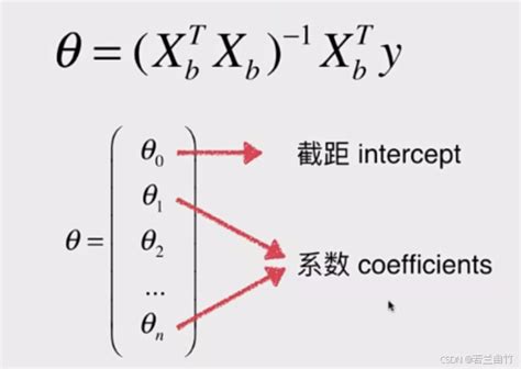 【机器学习】多元线性回归算法和正规方程解求解 多元线性回归模型正规方程的解 Csdn博客