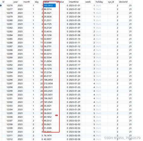 Java后台导入excel表数据到数据库java导入excel到数据库 Csdn博客