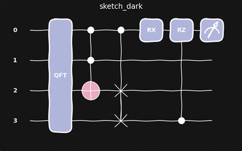 Qmldrawer — Pennylane 0421 Documentation