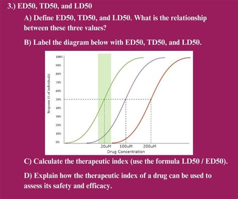 Solved Ed50 Td50 And Ld50 A Define Ed50 Td50 And Ld50