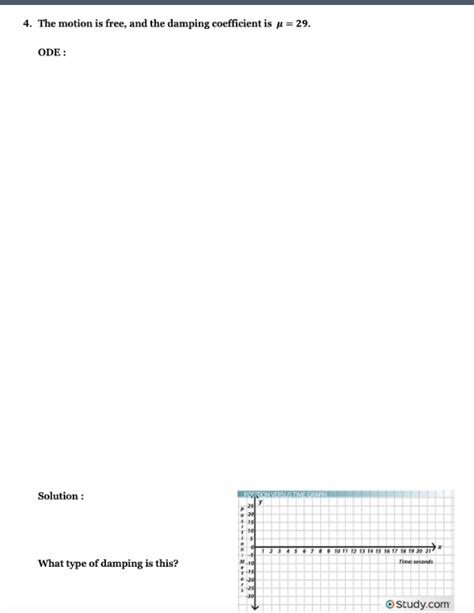 Solved For All Problems Refer To The Spring Mass System Chegg
