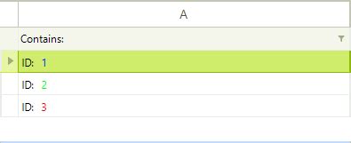 Html Like Text Formatting Winforms Gridview Control Telerik Ui For Winforms