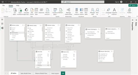 powerbi datamodeling data linkedincommunity dataanalytics