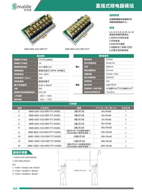 直插式继电器模组 Smd 8do 1co Dry Ft T 24vdc 苏州世麦德电气有限公司 继电器模组 Io端子台 Plc连接线 继电器模块厂家 苏州世麦德电气