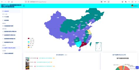 大数据毕业设计—基于python旅游数据采集可视化分析推荐系统（完整系统源码数据库详细文档全源码解析）