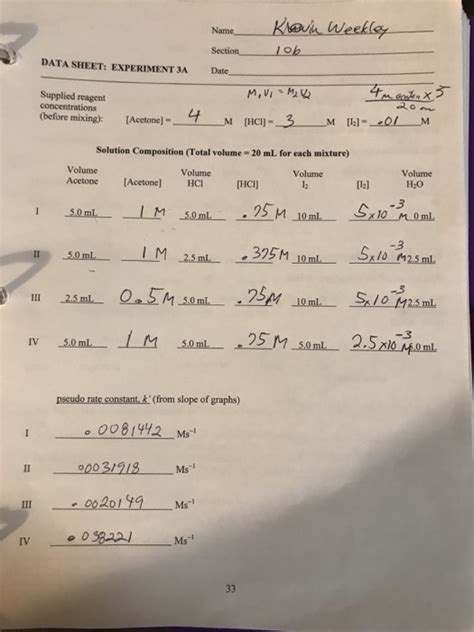 10b Section Date Data Sheet Experiment 3a Supplied