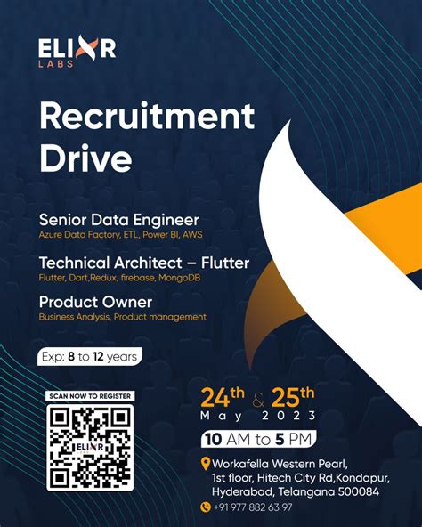 Elixr Labs On Linkedin Recruitmentdrive Hyderabad Teamelixr