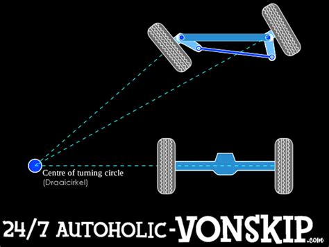 Vonskip 247autoholic Hotrods Kustoms Classic Cars Ackermann