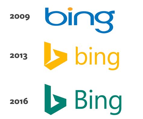 Bing Slogan Bing Tagline Logo Owner List Of Slogans