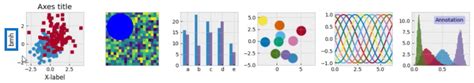 Python Scripting In Power BI Data Reports Master Data Skills AI