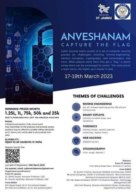 gaurav varshney phd on linkedin iitjammu ctf nationallevelctf
