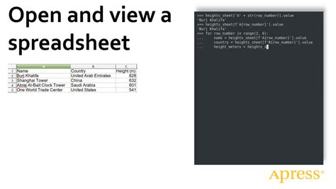 Python Basics Video For Springer Better Python Code