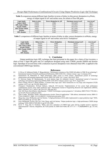 Design High Performance Combinational Circuits Using Output Prediction