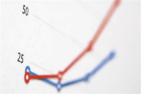 How To Make A Percentile Graph In Excel Techwalla