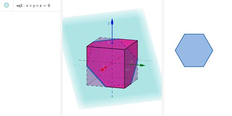 All Cross Sections Of A Cube