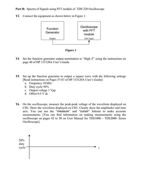 solved part b spectra of signals using fft module of tds