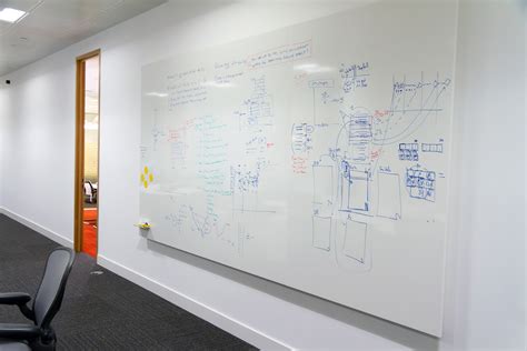 Thinkingwall Whole Wall Whiteboard Logovisual Ltd