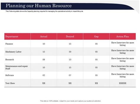 Resource Capability Matrix Slide Team