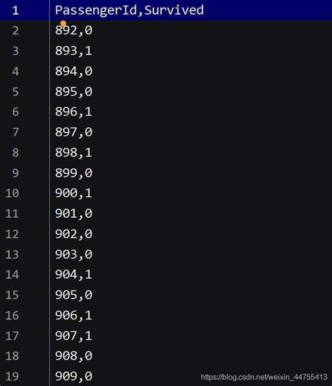 利用tensorflow神经网络进行泰坦尼克的生存预测运用人工神经网络进行泰坦尼克号生存分类 Csdn博客