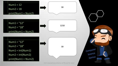 Python 5 Datatypes And Casting Teaching Resources