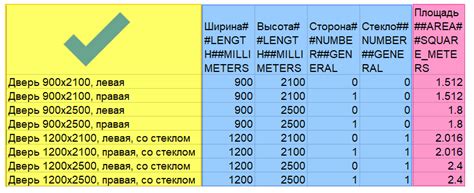 revit таблицы выбора csv таблицы — Блог Вадима Муратова
