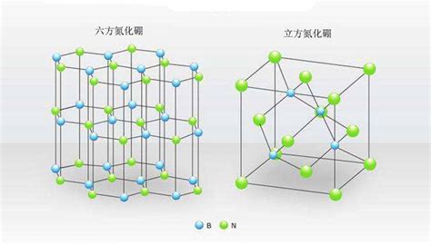 氮化硼晶体结构图 氮化硼晶体结构 伤感说说吧